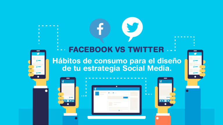Facebook versus Twitter. Hábitos de consumo para el diseño de tu ...